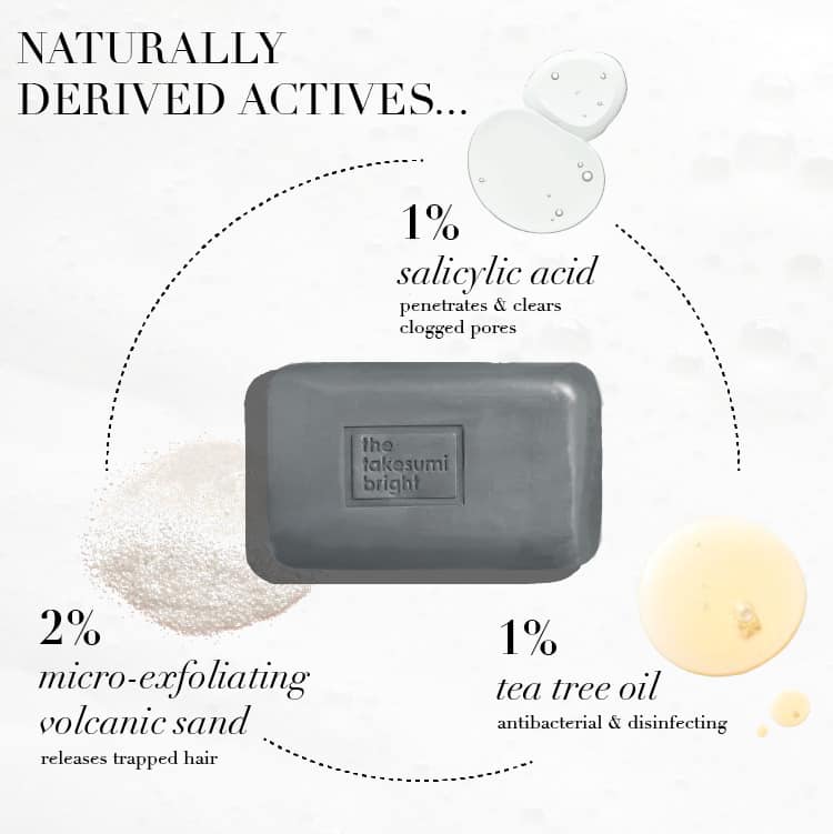 THE INGROWN BAR | limitlessbeautycollective